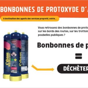Traitement des bonbonnes de protoxyde d’azote : Adoptez les bons ...